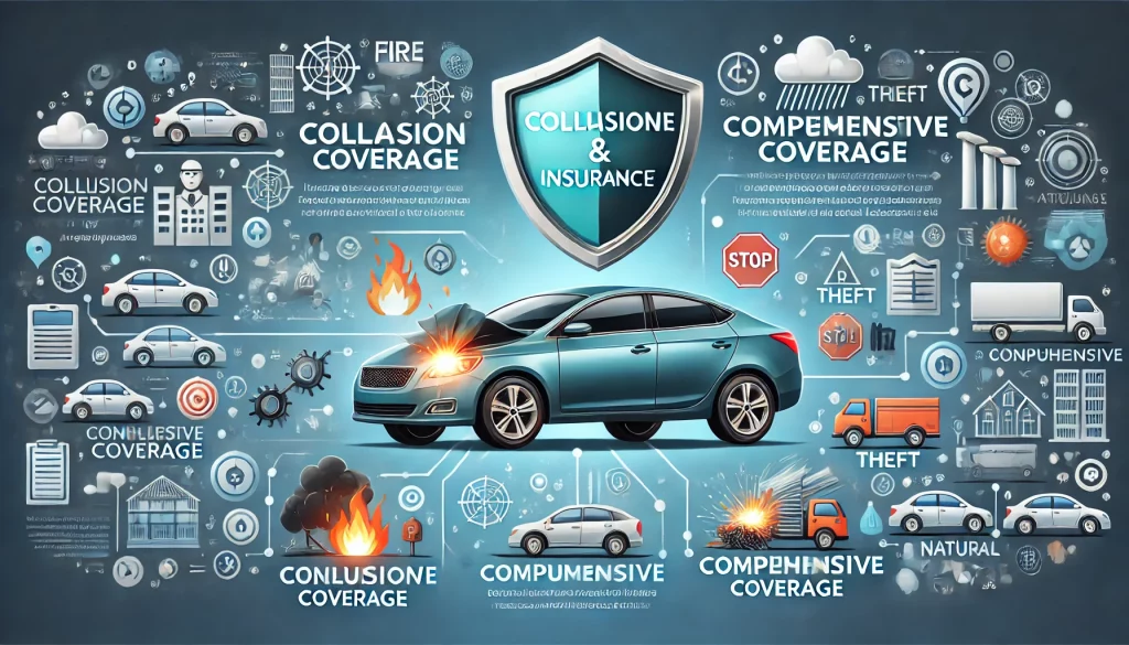 The Benefits and Practicality of Collision and Comprehensive Insurance ...